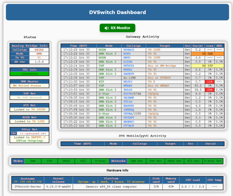 Lanzamiento oficial de DVSwitch Server – Xreflector World Wide Servers
