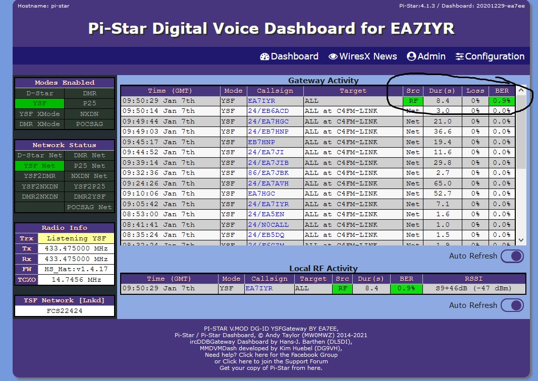 Configurar Pi-Star EA7EE Y Placa MMDVM Para Yaesu Fusion II & DMR ...