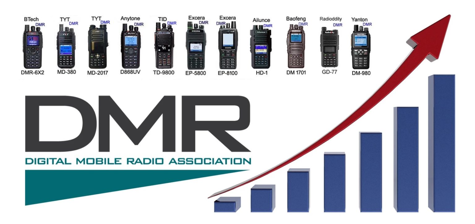 Que Es Tier 3 En DMR – Xreflector World Wide Servers