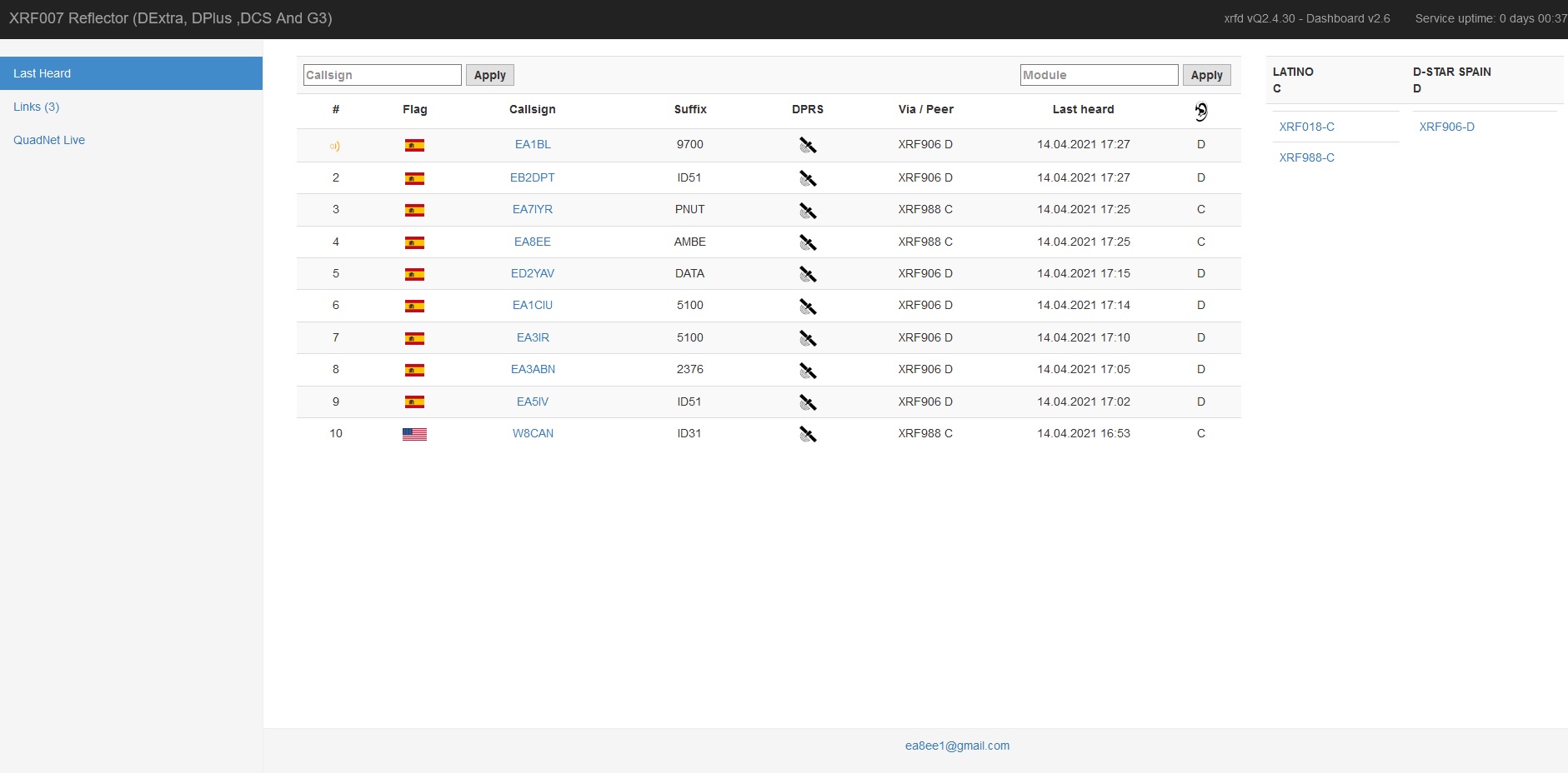 Nuevo Reflector Multiprotocolo BY N7TAE – Xreflector World Wide Servers