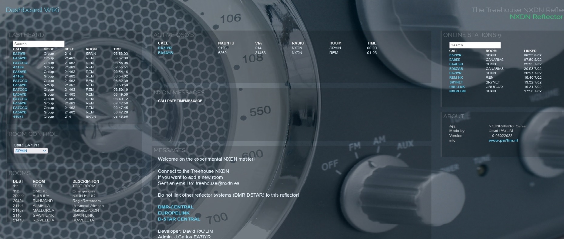 Treehouse NXDN Tutorial – Xreflector World Wide Servers